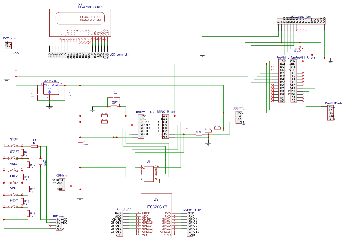 Mega Radio Resources - EasyEDA