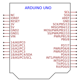 ARDUINO UNO Resources - EasyEDA