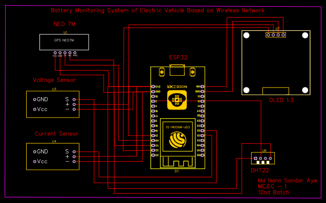 Battery Monitoring System of Electric Vehicle Based on Wireless Network Resources - EasyEDA