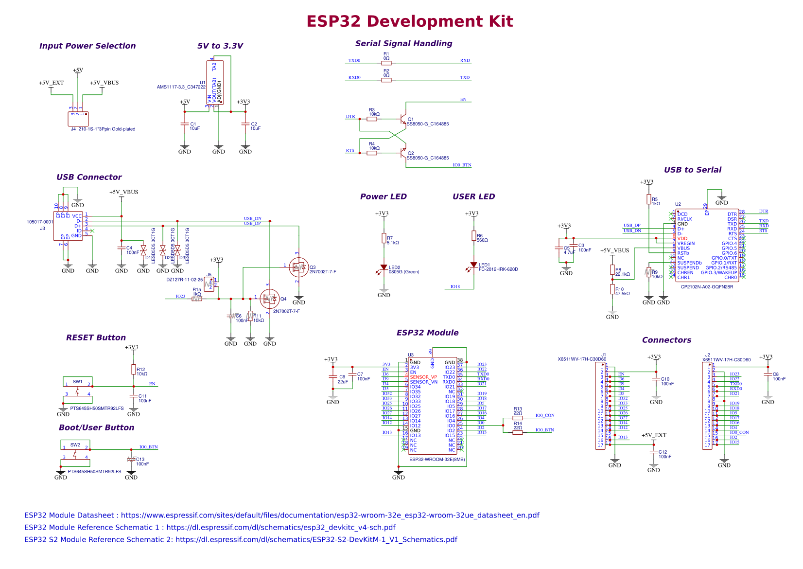 ESP32_DevKit Resources - EasyEDA