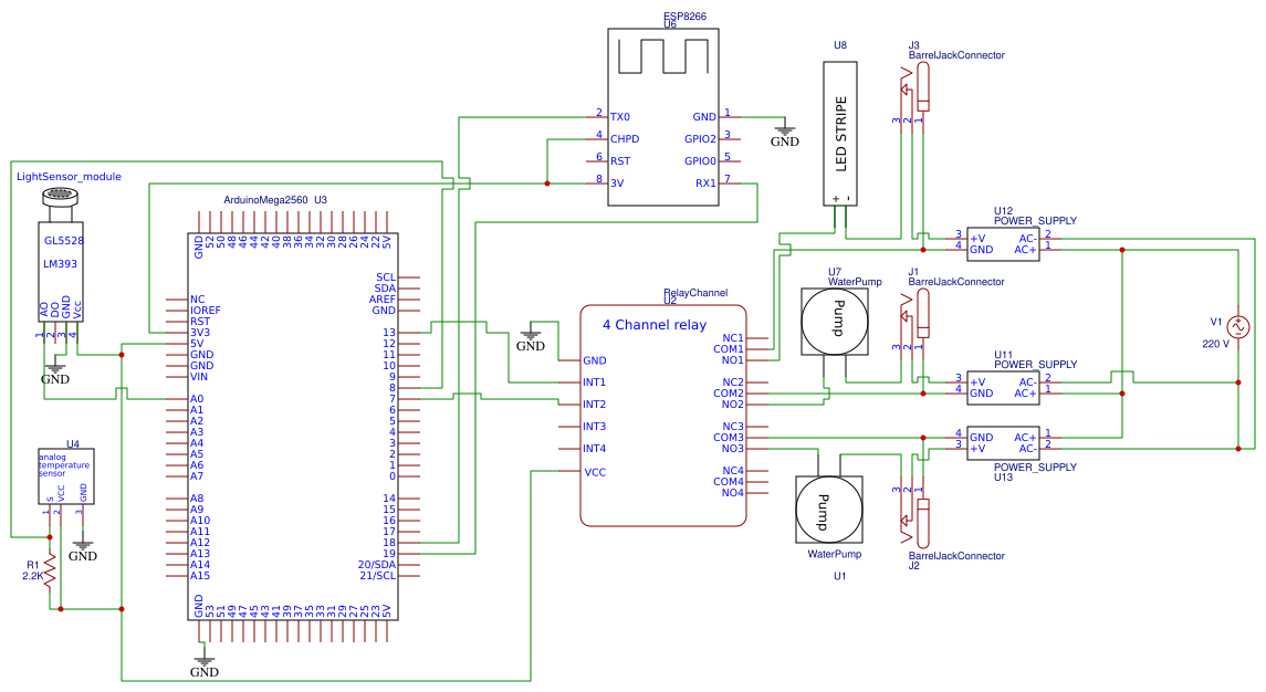 Thesis Resources - EasyEDA