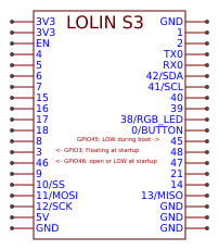 Lolin S3 Resources - EasyEDA