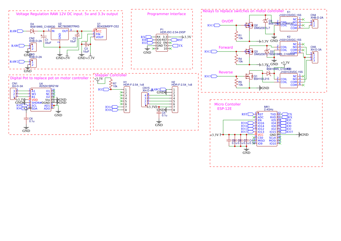 Control Unit Resources - EasyEDA