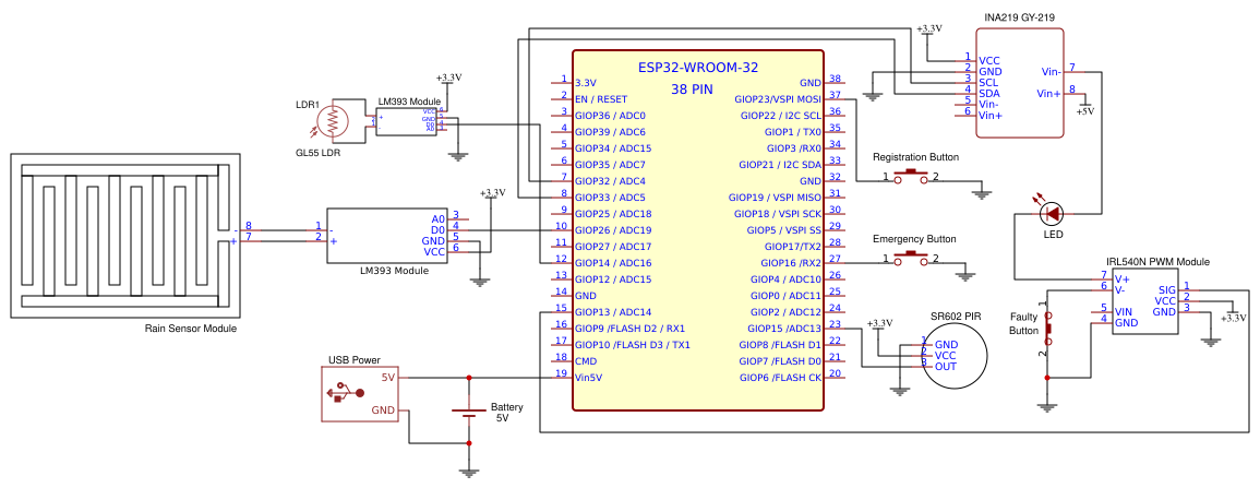 IOT Resources - EasyEDA