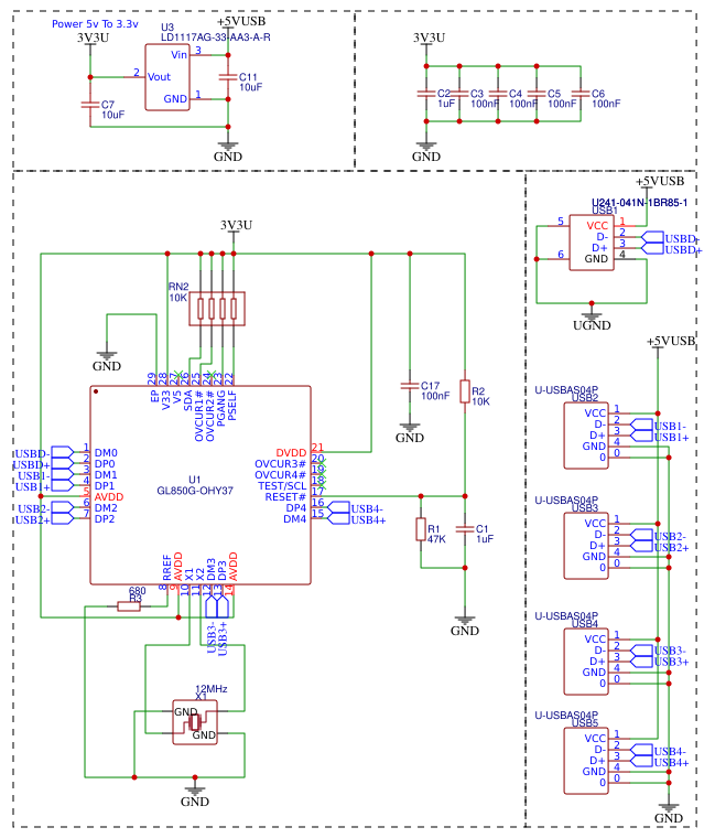 HUB USB 4 PORTS Resources - EasyEDA