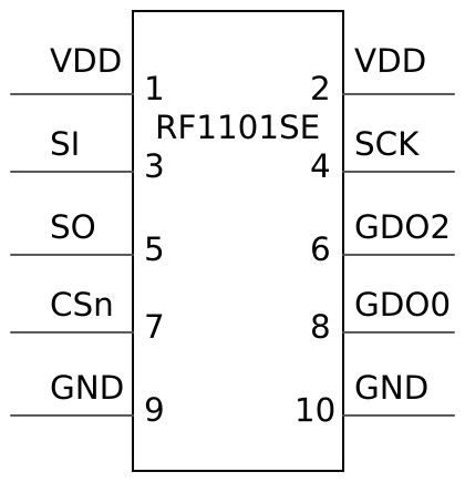 RF1101SE-V3.1 Schematic Module Resources - EasyEDA