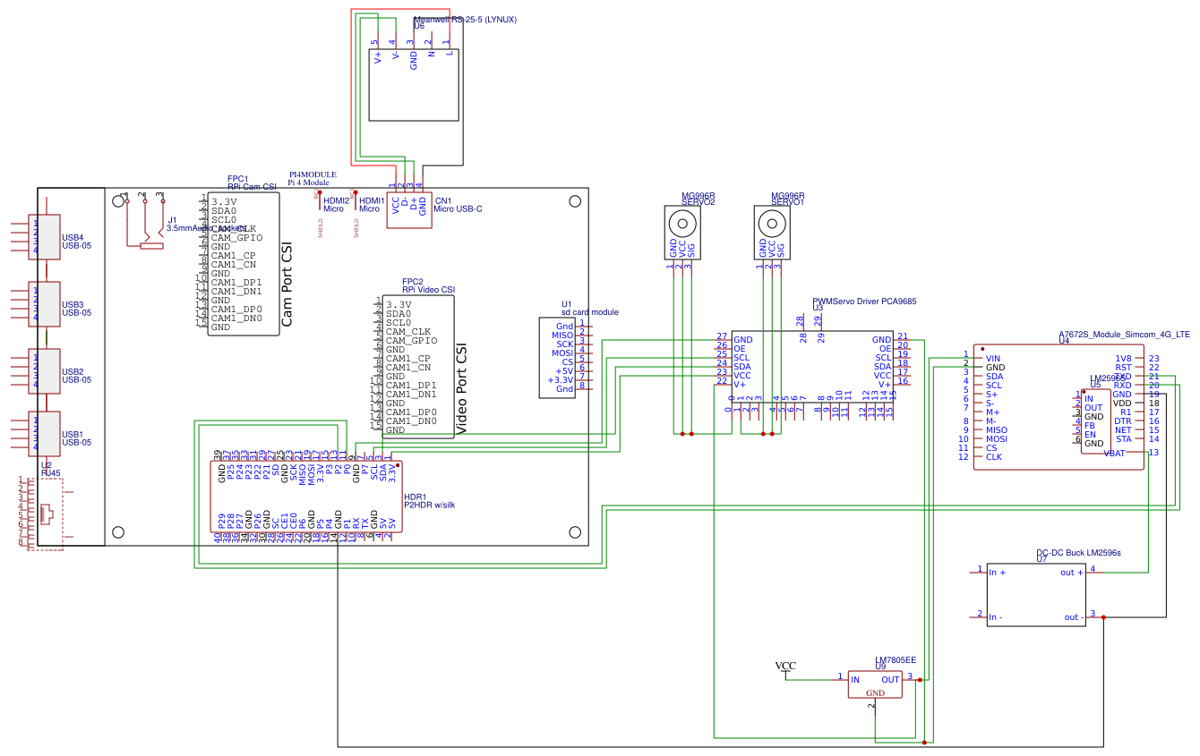 Raspberry pi 4 -schematic-Module Resources - EasyEDA