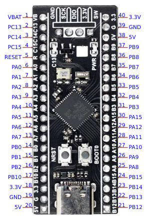 Black Pill Resources - EasyEDA