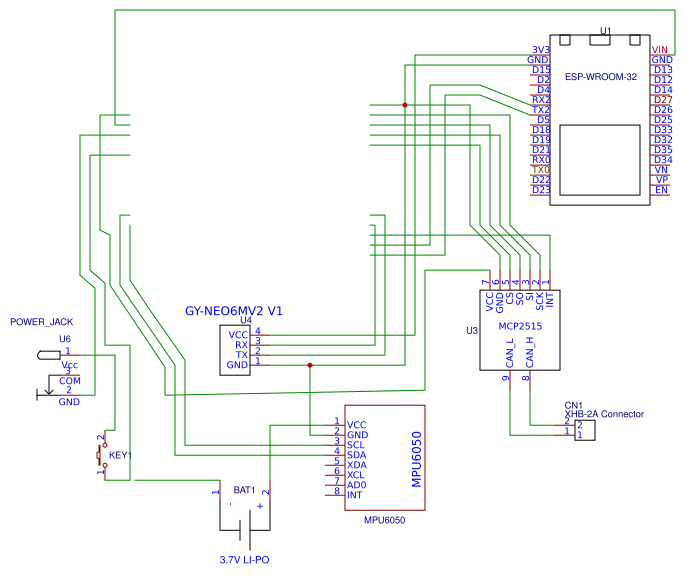 ArduinoUno Resources - EasyEDA
