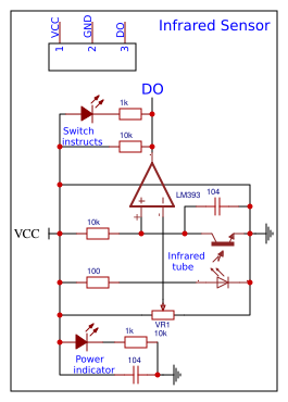 Infrared Sensor Module Resources - EasyEDA