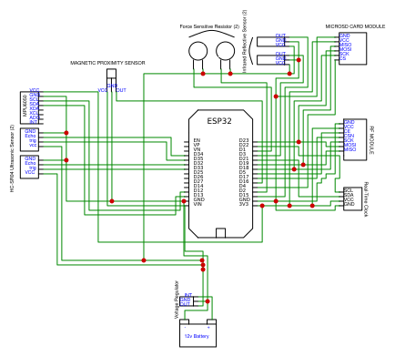 DEVICE 1 V2 Resources - EasyEDA