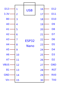 Arduino Nano Resources - EasyEDA