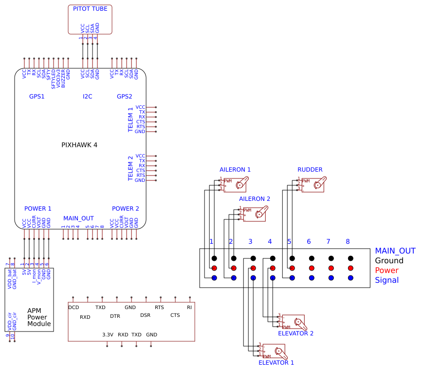 PixHawk Target Drone Resources - EasyEDA