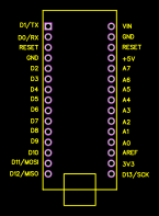 ARDUINO_NANO_V3 RC FOOTPRINT Resources - EasyEDA
