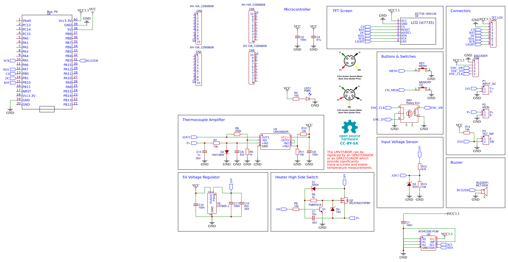 STM32 SOLDING Blue Resources - EasyEDA