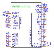 arduino uno Resources - EasyEDA
