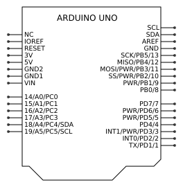 ARDUINO UNO R3 Resources - EasyEDA