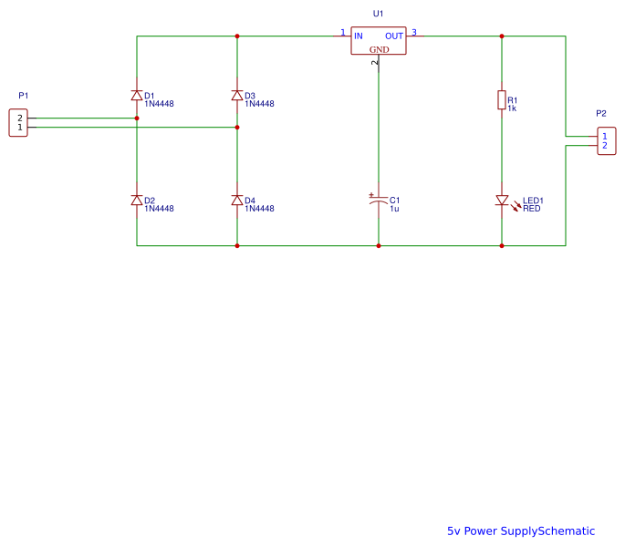 train Resources - EasyEDA