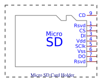 SD Card Resources - EasyEDA