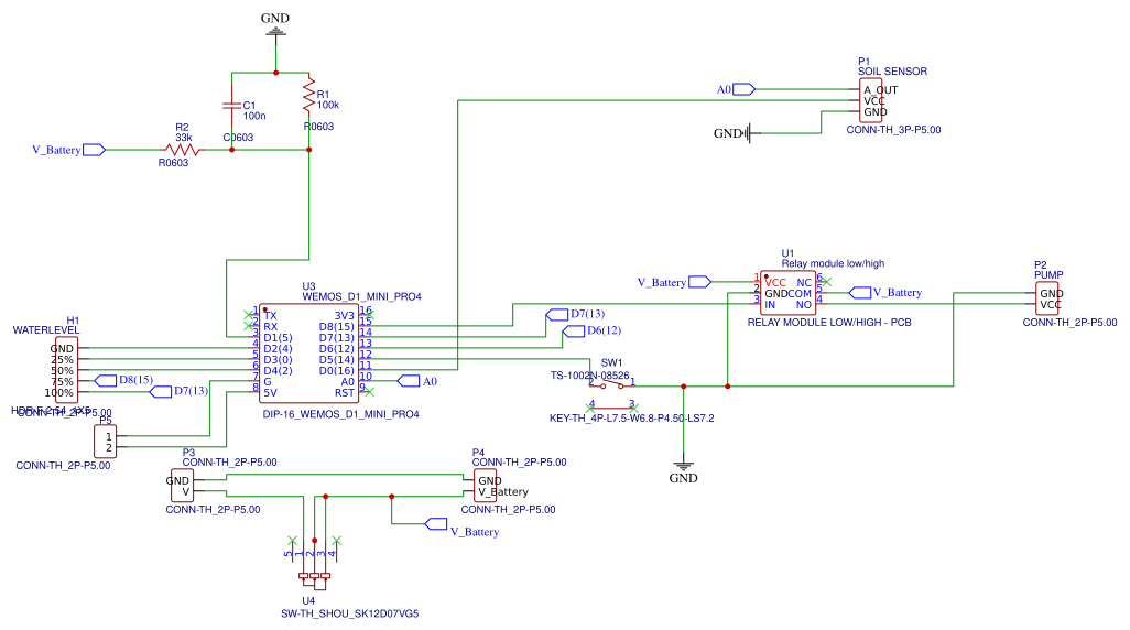 LAST MAIN Resources - EasyEDA