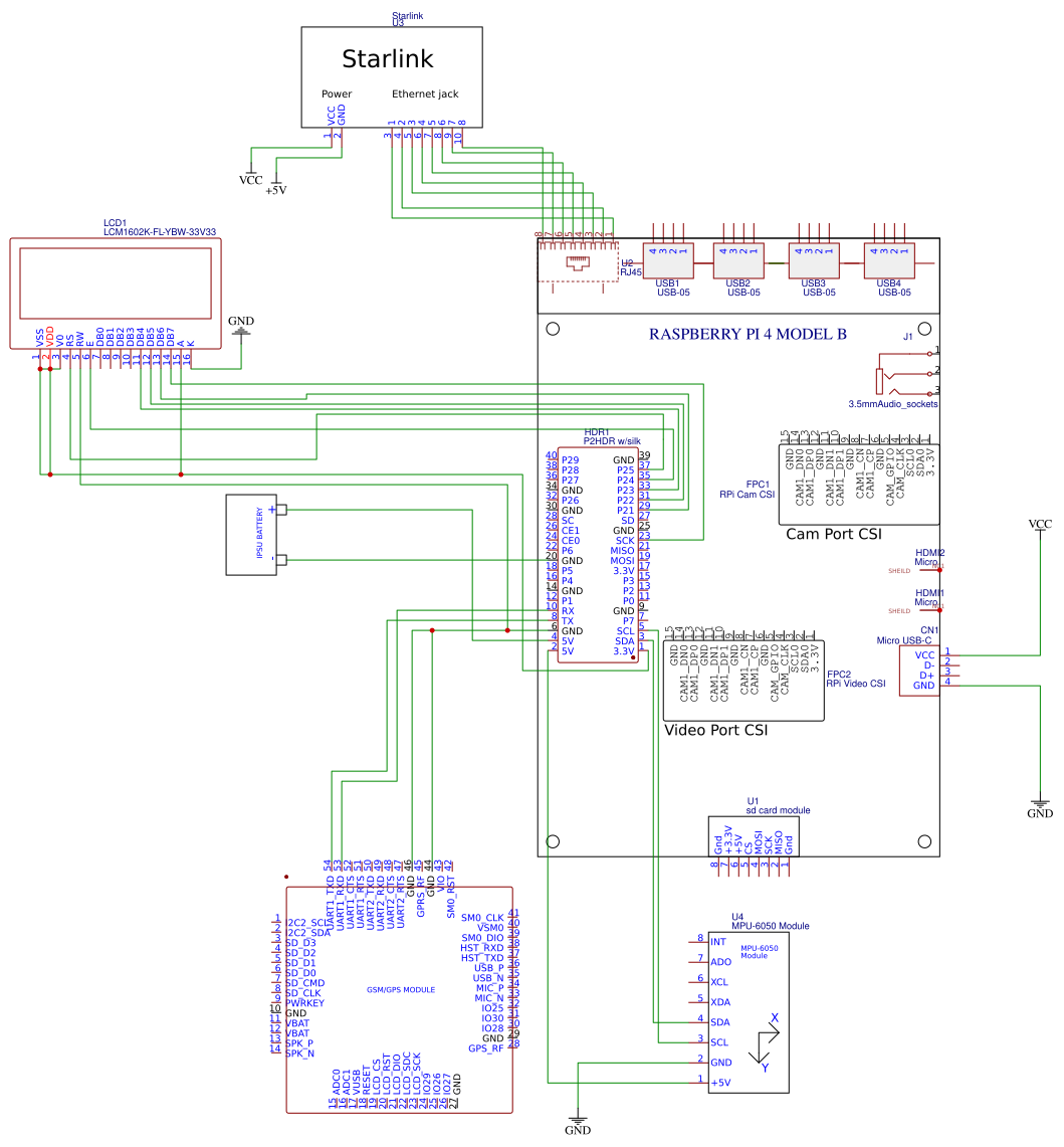 raspberry Resources - EasyEDA