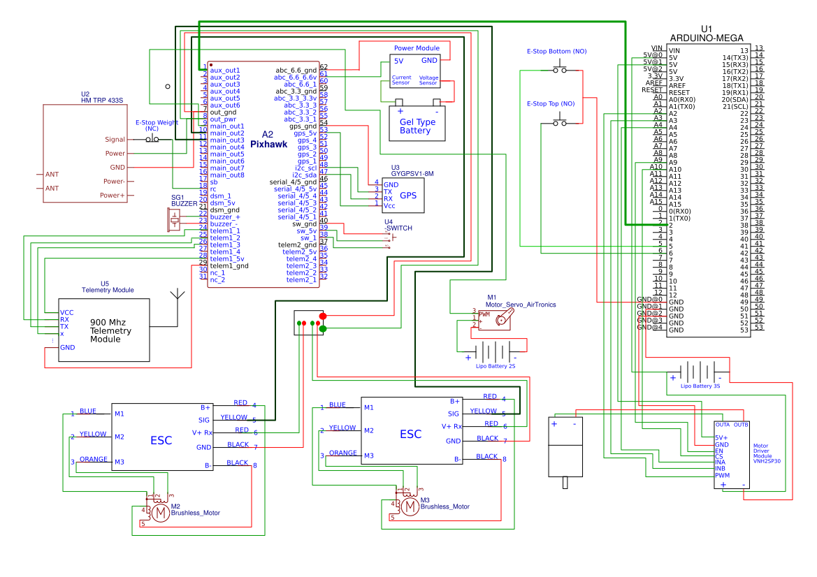 pixhawks schemat Resources - EasyEDA