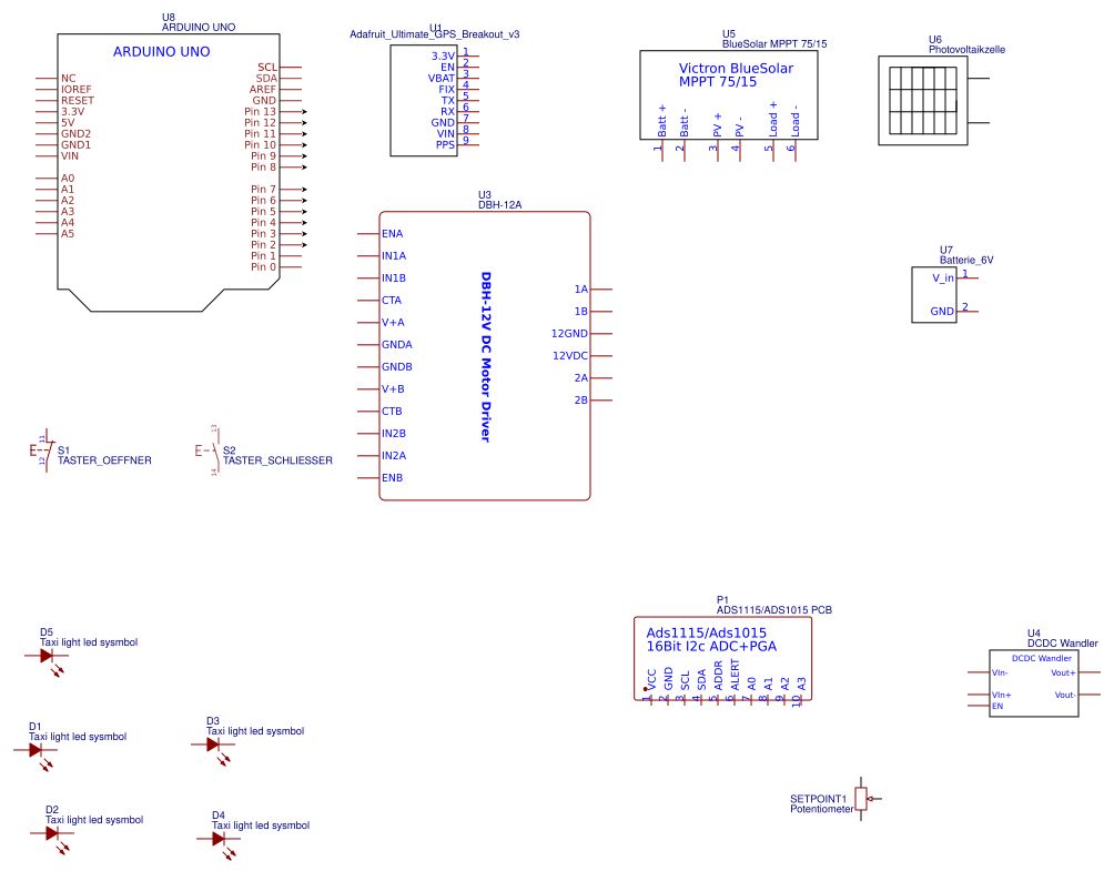 block Resources - EasyEDA