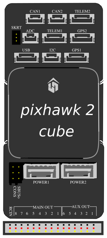 PIXHAWK_POYRAZ Resources - EasyEDA