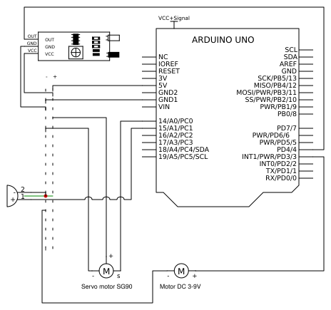 Esquema eletronico TCC Resources - EasyEDA