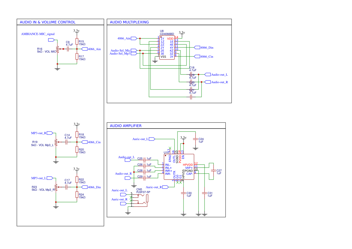 Audio_MUX_HeadPhone_Amplifier Resources - EasyEDA