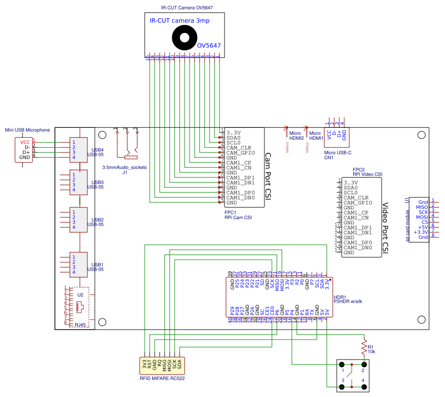 RASPBERRY PI 4 MODEL B SCHEMATIC Resources - EasyEDA