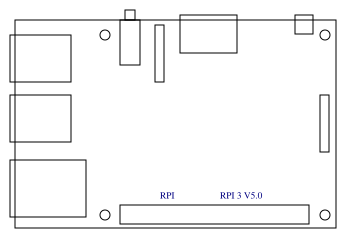 RPI 3 V5.0 Resources - EasyEDA