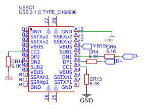 usbc Resources - EasyEDA