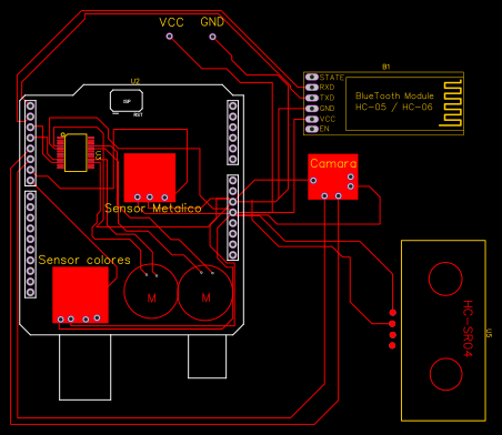 PCB proyecto de grado Resources - EasyEDA