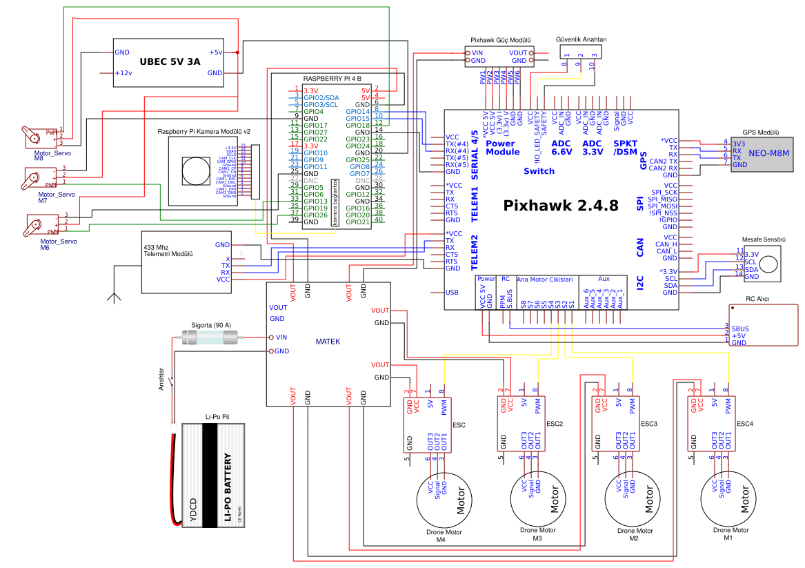DD Resources - EasyEDA