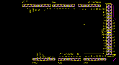 ARDUINO MEGA ARDUINOMID COPY Resources - EasyEDA