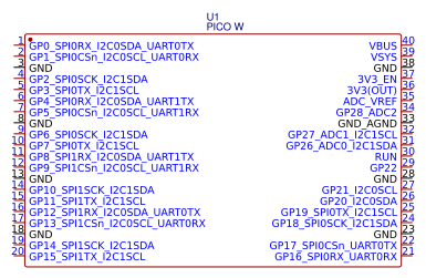 Ry's Pico Part Starter Resources - EasyEDA