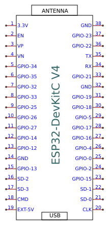 ESP32-DevKitC V4 Resources - EasyEDA