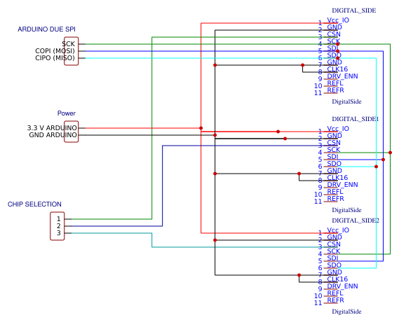 TMC5160_DIGITAL_SIDE Resources - EasyEDA