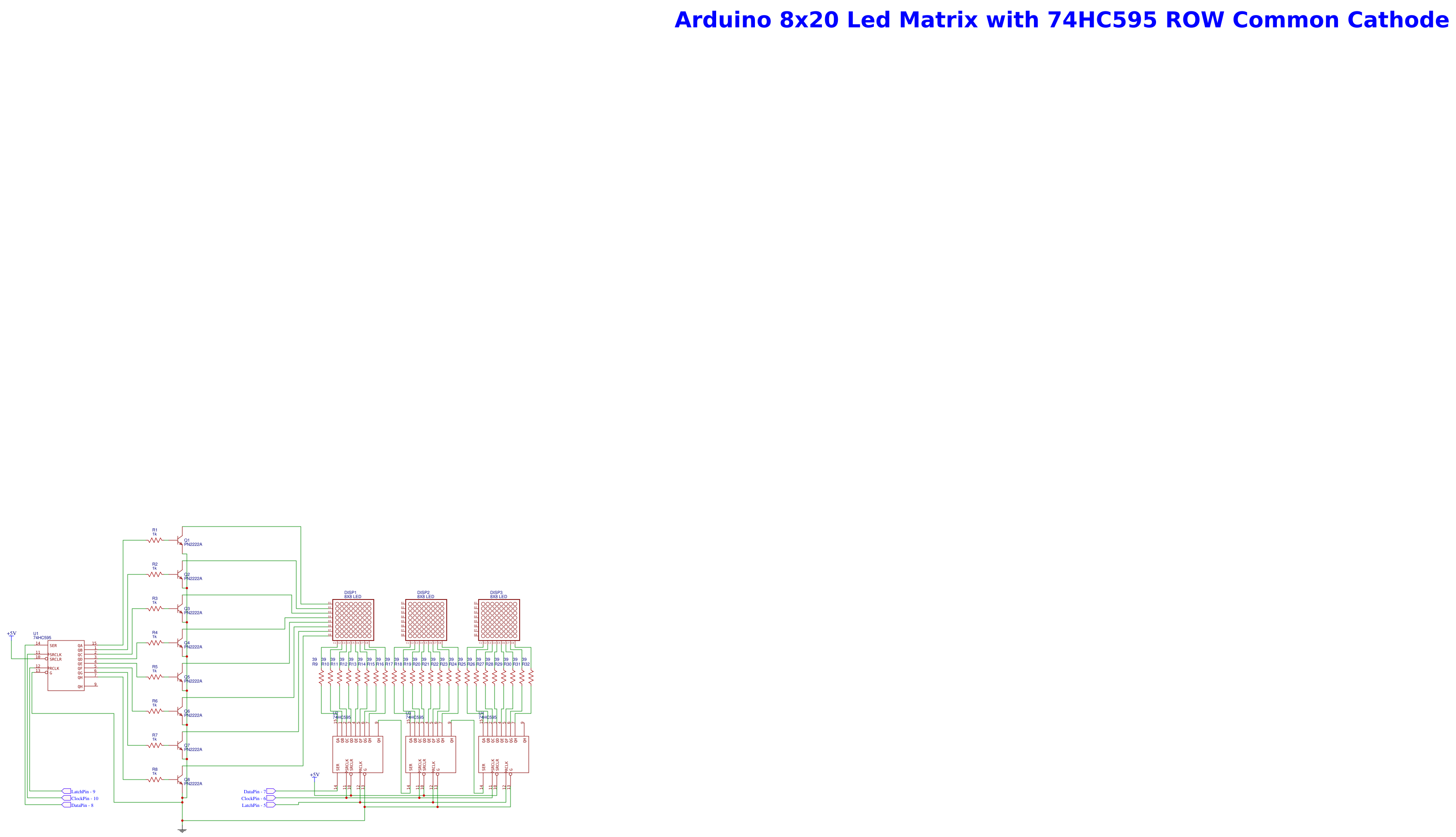 LED MATRIX 8X20 Resources - EasyEDA
