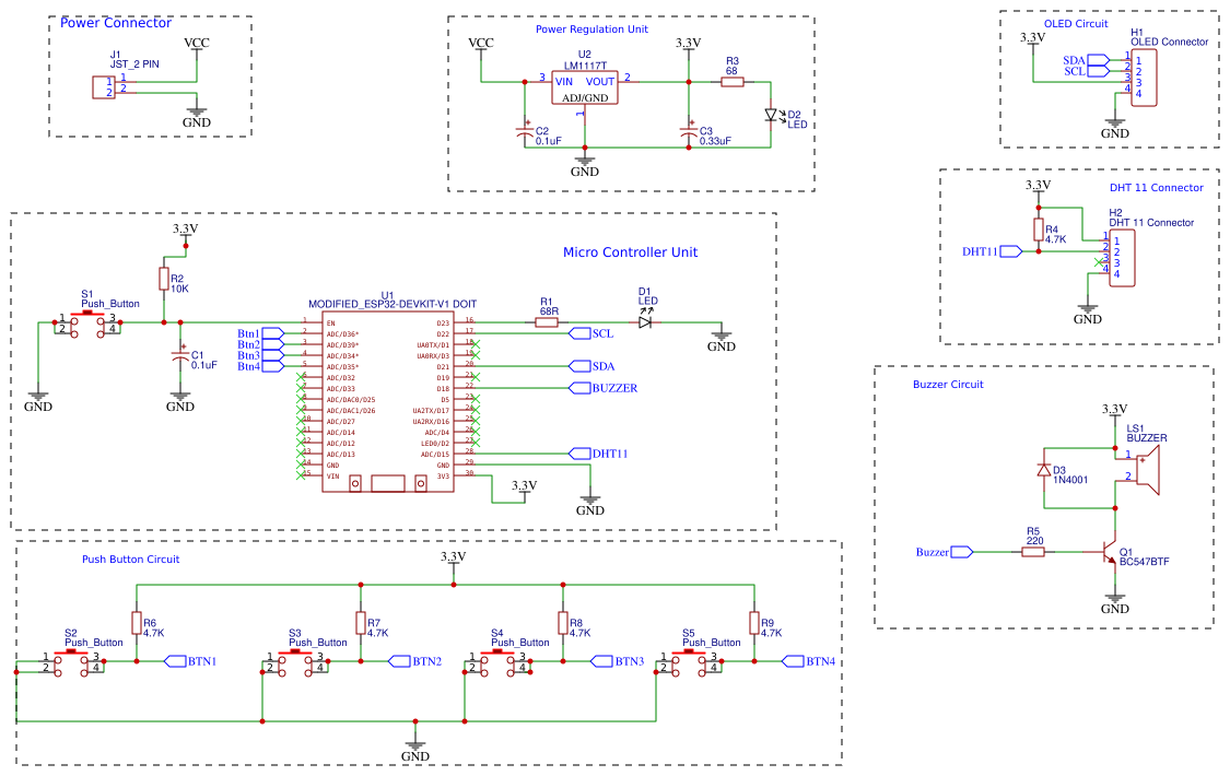 proyecto integrador Resources - EasyEDA