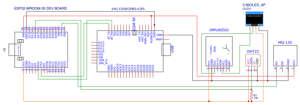 Projeto Hackathon Resources - EasyEDA