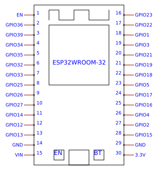 ESP32-DEVKIT V1 Resources - EasyEDA