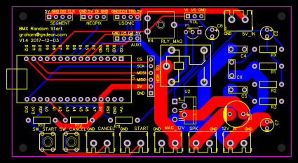 PCB Gate Start Resources - EasyEDA
