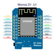 wemos D1 test Resources - EasyEDA