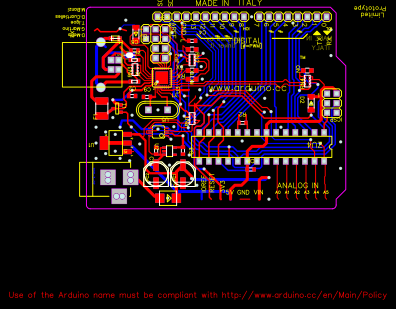 ARDUINO Resources - EasyEDA