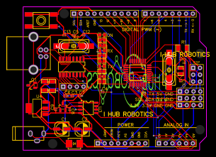 ARDUINOUNO UNO R3 COPY COPY Resources - EasyEDA