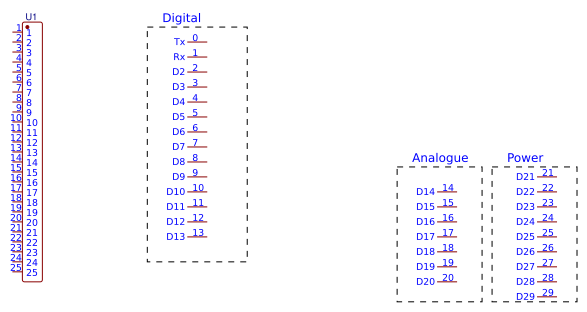 Arduino Uno Breakout Resources Easyeda