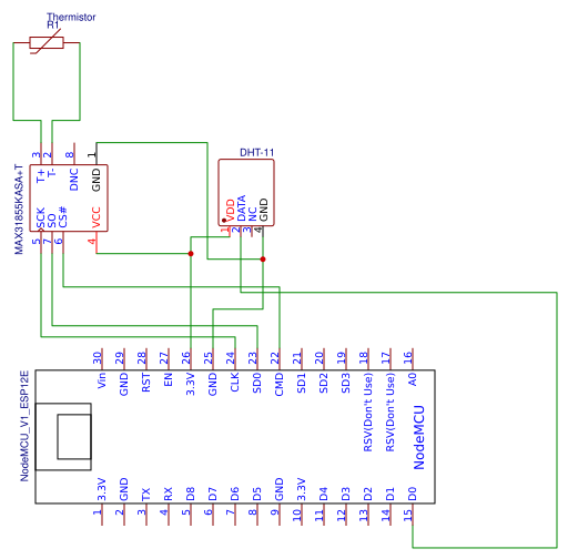SCH_Lab Electrónica Reto_2023-04-17 Resources - EasyEDA