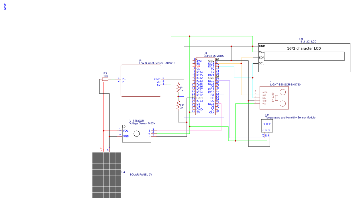 iot based Resources - EasyEDA